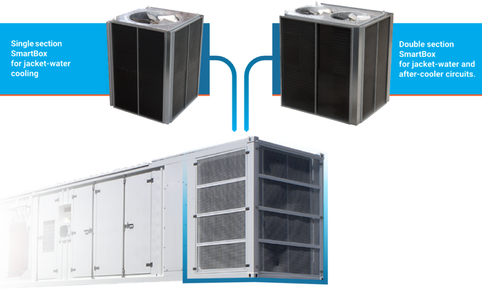 Dry Coolers and Condensers | Faco.it